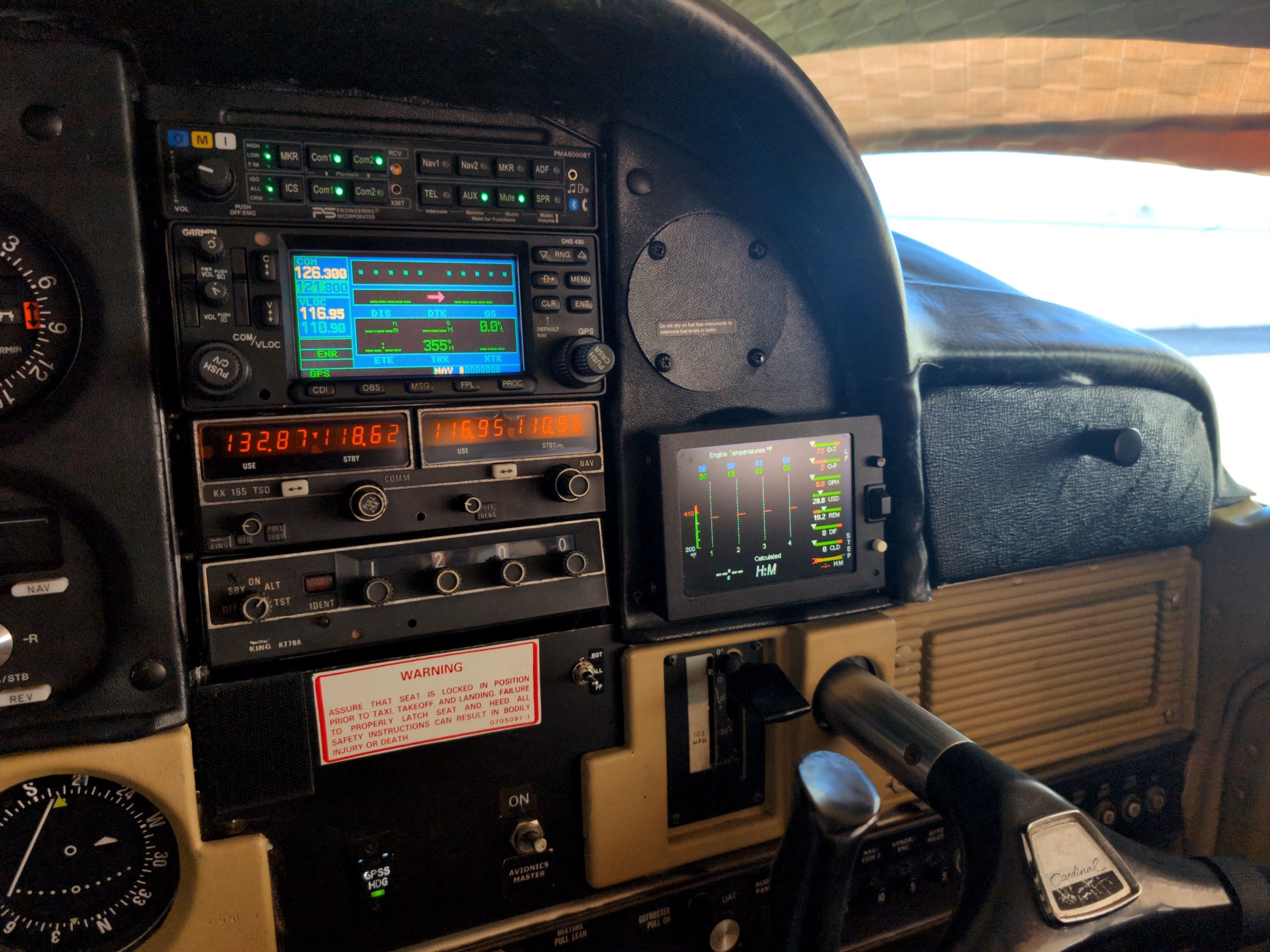 69 Cardinal A FG N30484